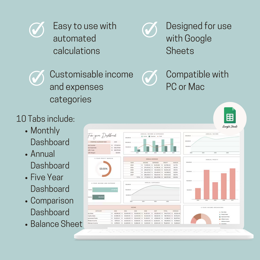 Ultimate Bookkeeping Spreadsheet - with 5 year dashboard – Botanic ...